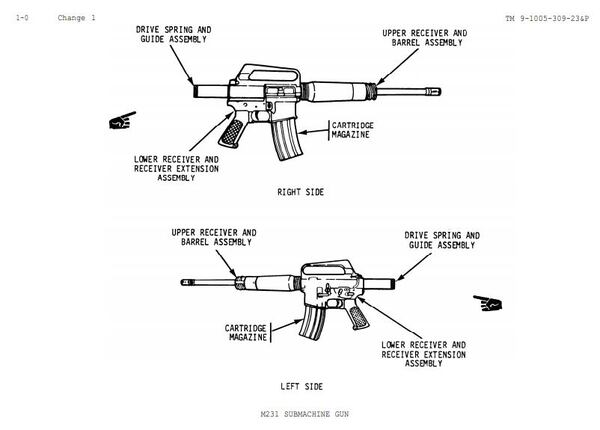 Engine M16a Diagram Manual
