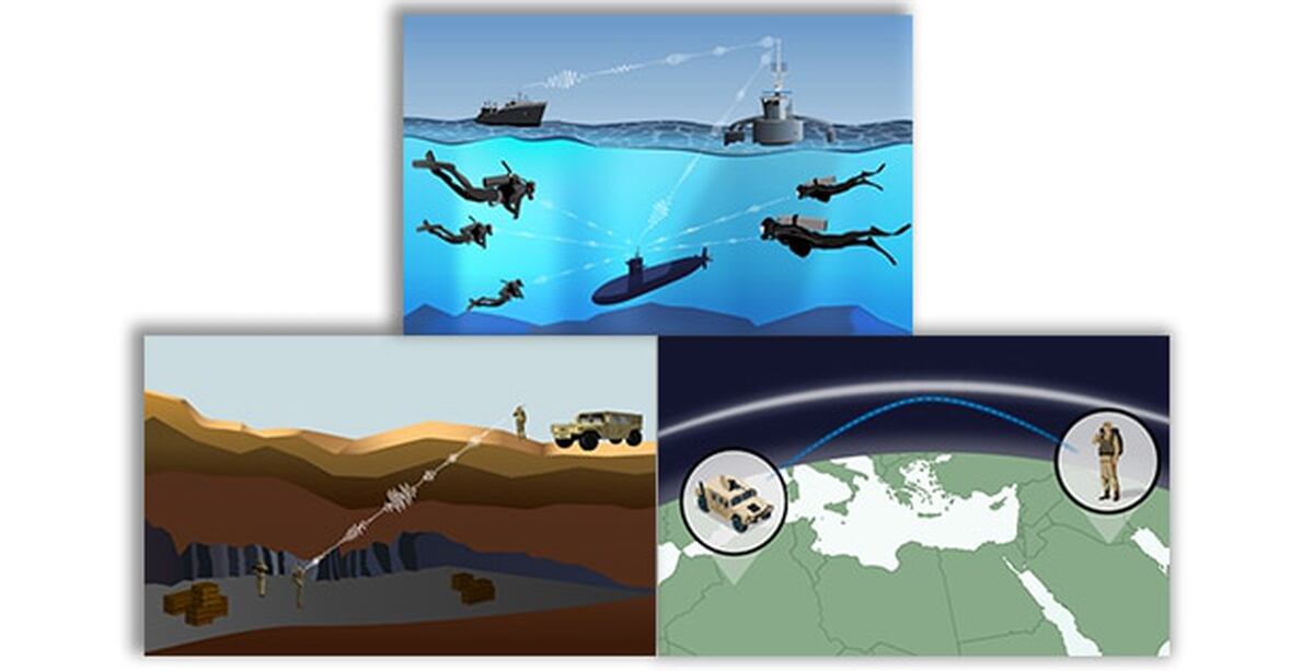 Antenna could expand underwater comms