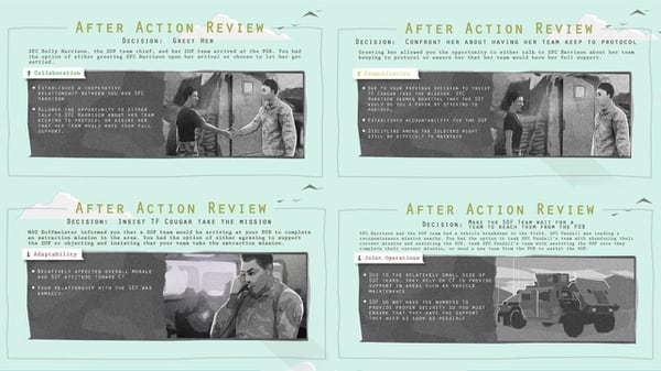 The Army’s new online NCO education system is live and operational