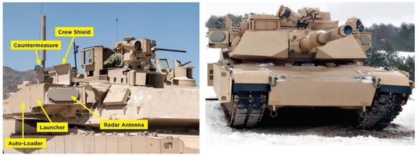 Abrams tanks get new round of Israeli-made ‘shields’ to fend off anti ...