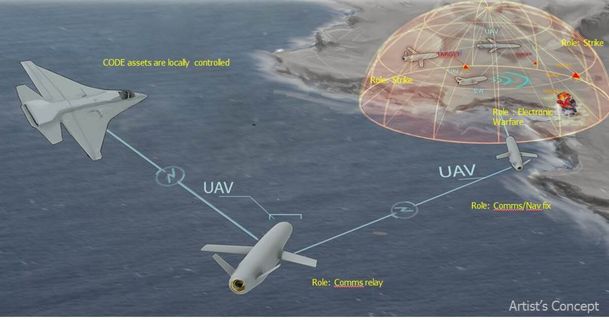 DARPA project to develop UAV teaming system