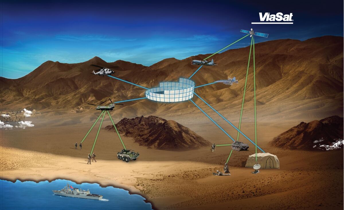 Canadian Navy receives Link 16 communications