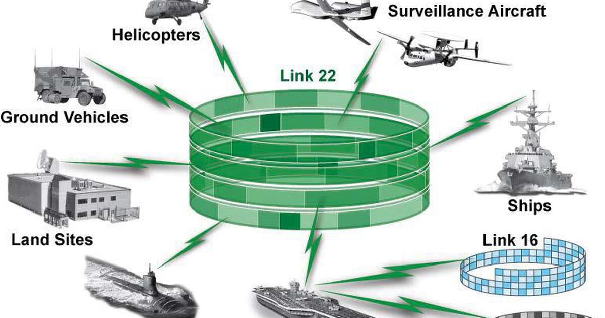 Tactical data system almost ready for prime time