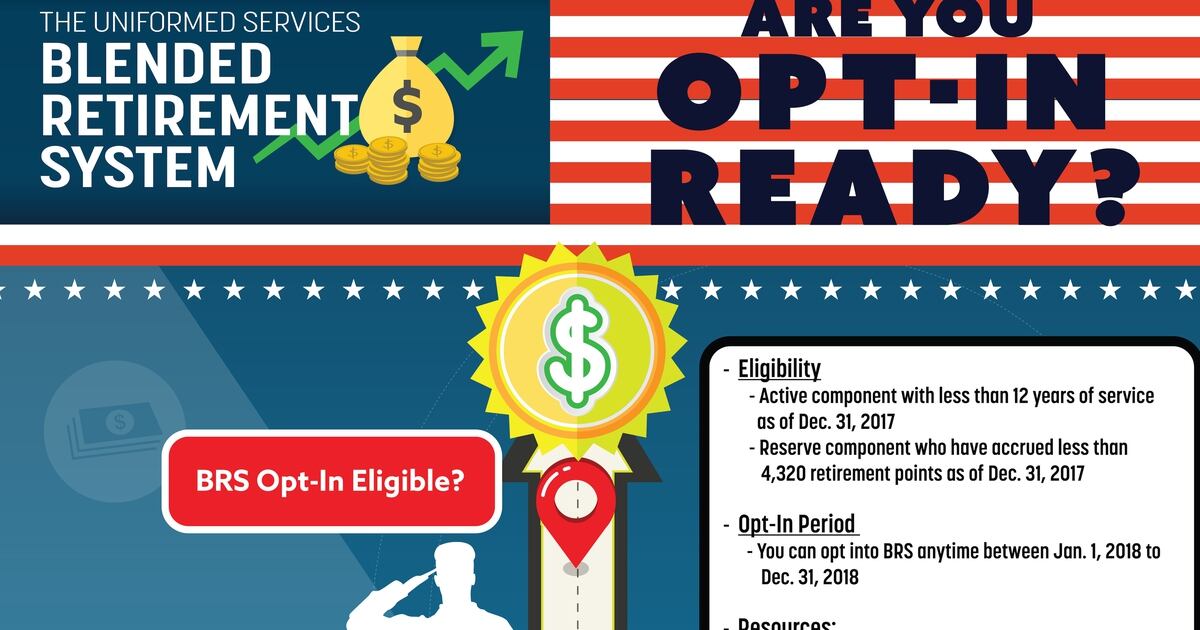 Troops can now sign up to learn more about the military's new blended ...