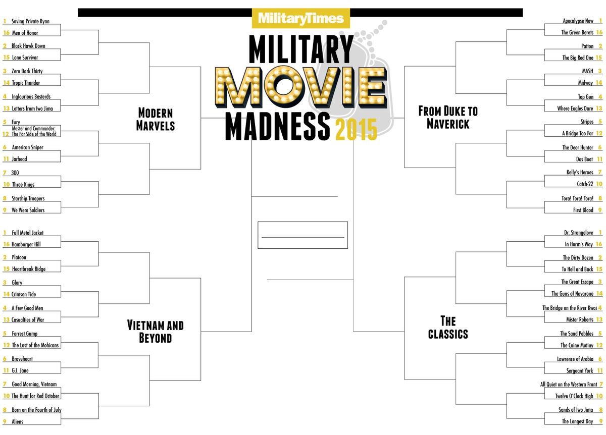 Vote now in our film bracket: Military Movie Madness