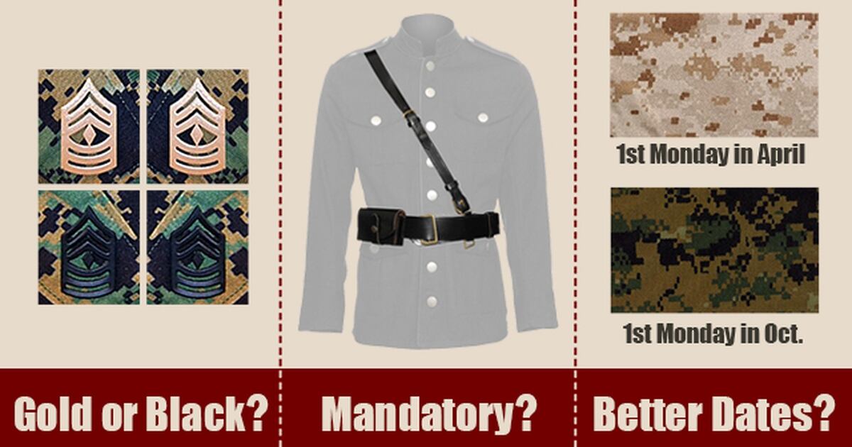 Commandant says no to proposed uniform changes