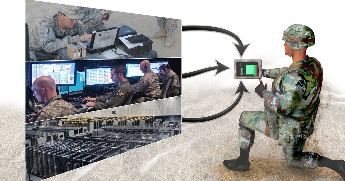 DoD stands up team to take on PED/intel problem