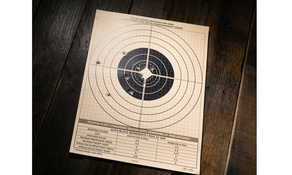 New targets cut ammo use for soldiers zeroing their weapons