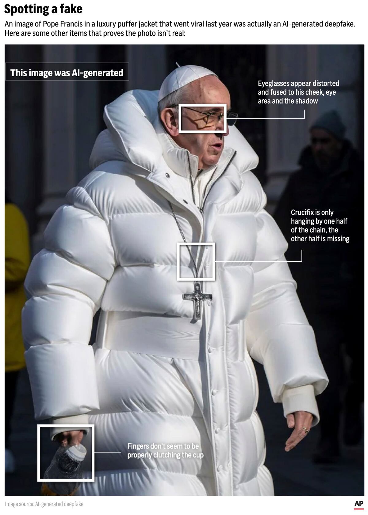 How to Spot AI-Generated Deepfake Images