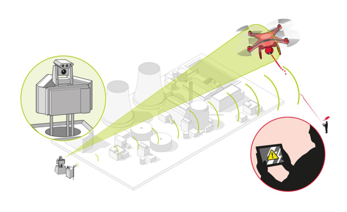 Army assesses emerging tech to meet critical gaps