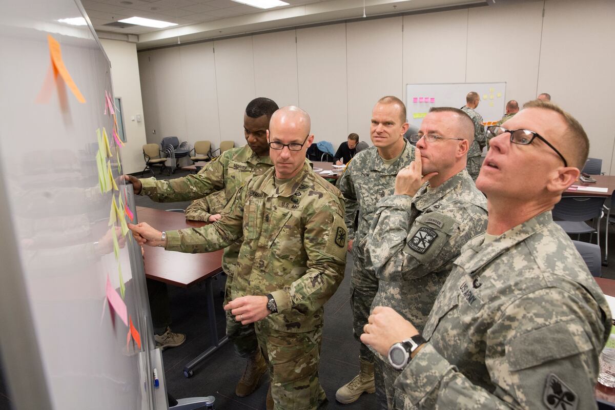 Army's new leadership strategy: Replace PowerPoint with thoughtful ...