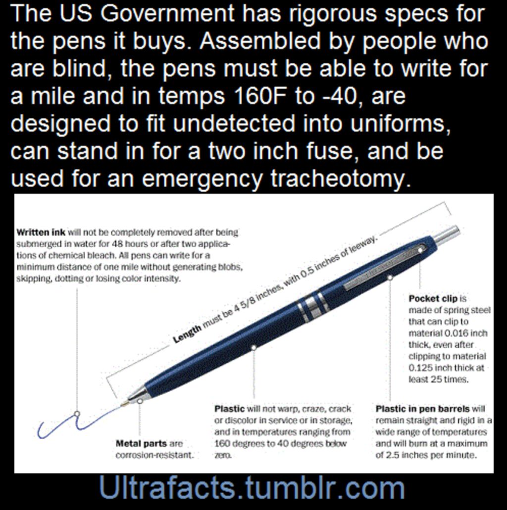 Say hello to my little pen — military’s favorite ink stick turns 50