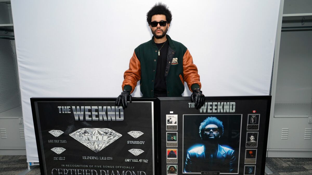 In Entertainment: Weeknd Name Change, 'The Bear' Season 2 & Clarkson to ...