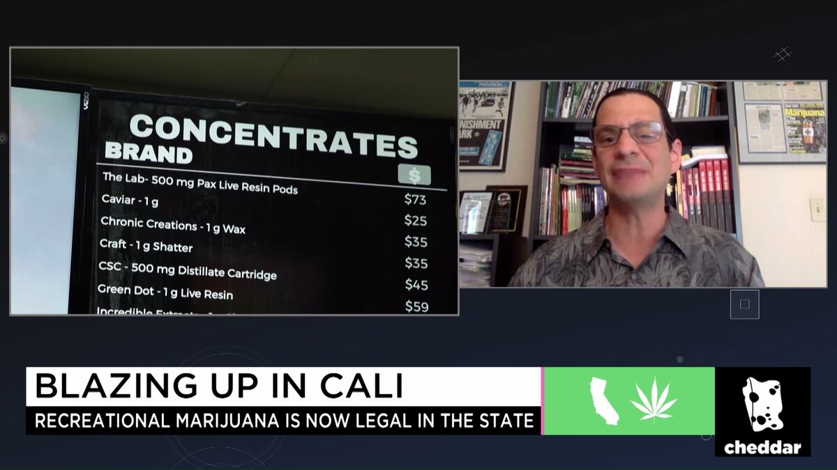 Weed Across America: Federal vs. State Laws