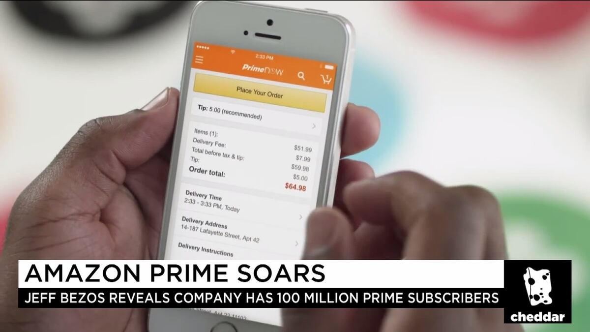 Unpacking Amazon's Prime Position