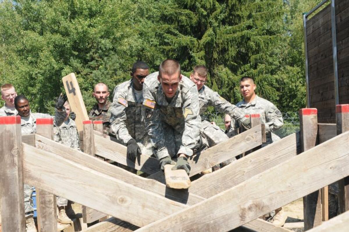 New up or out rules, and what they mean for NCOs