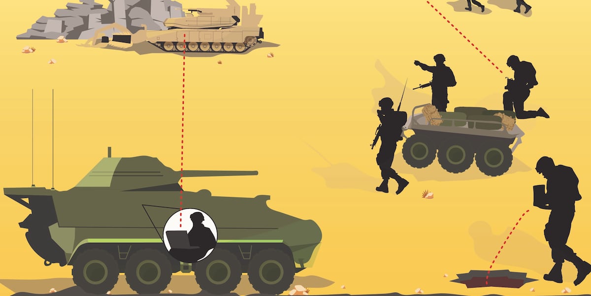 War with robots: how battle bots will define the future of ground combat