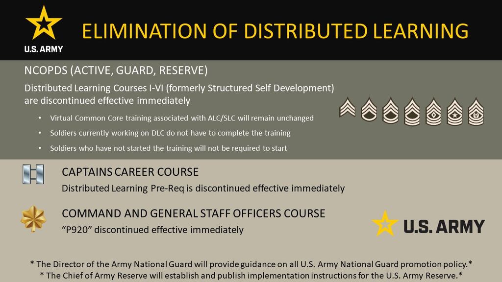 Army cuts hundreds of hours of redundant online training requirements