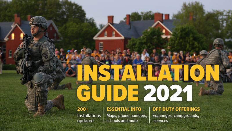 New Military Times installation Guide 2020