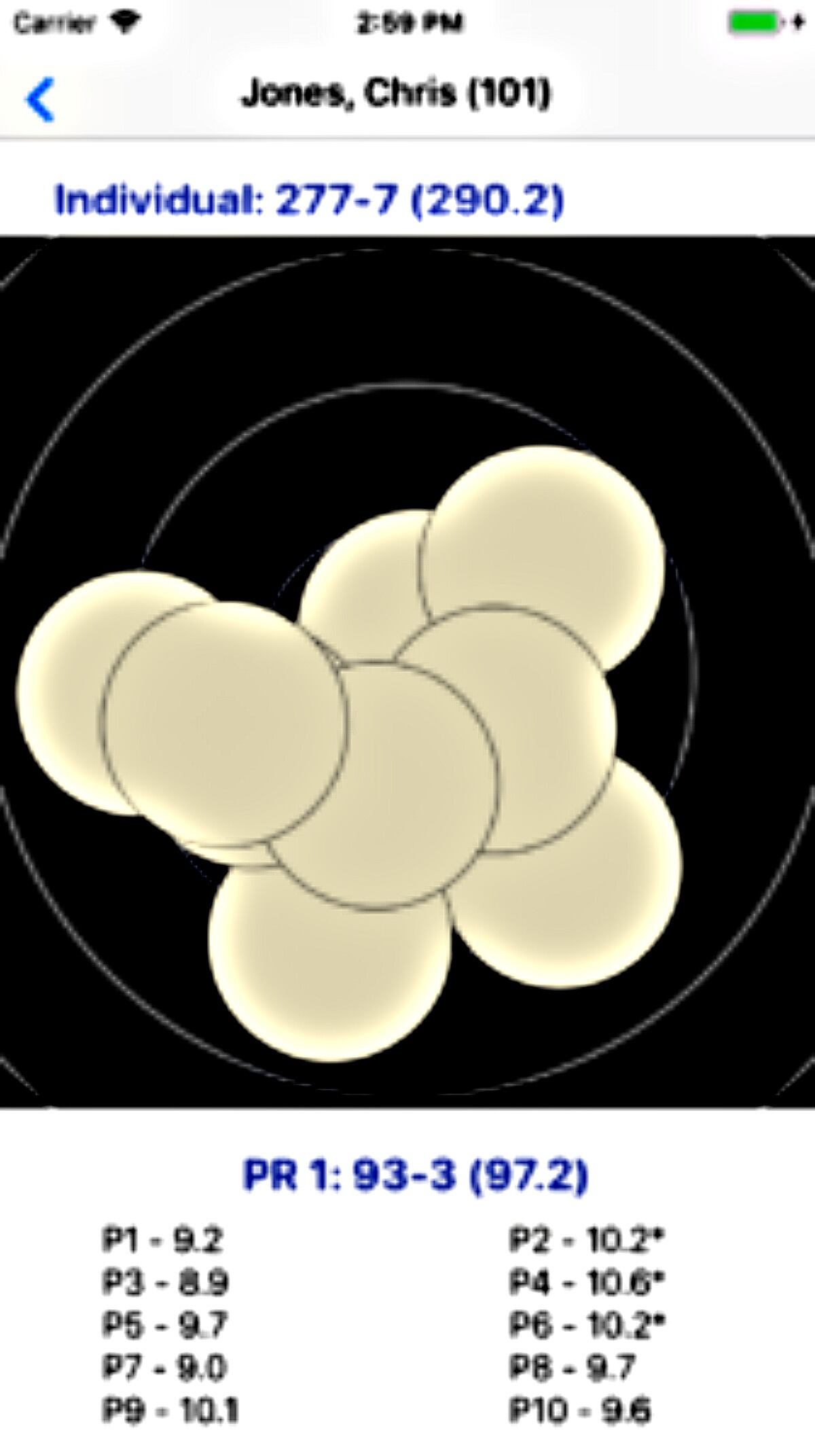 The new Orion scoring system helps gamers keep track of their shoot