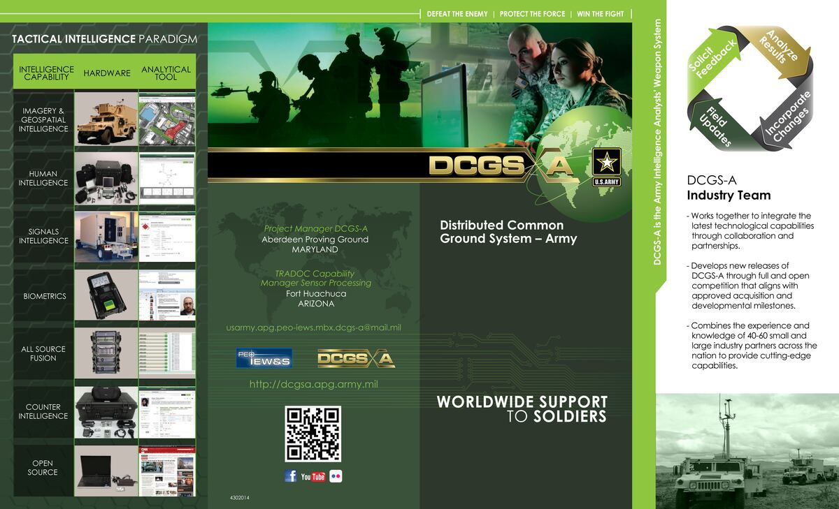 Special ops troops using flawed intel software
