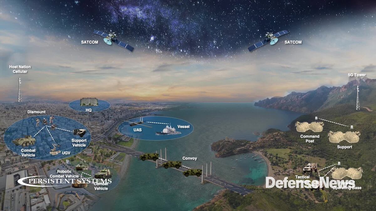 Persistent Systems details how their Wave Relay network can support the ...